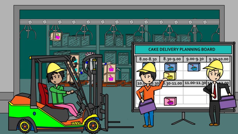 VMT Visual Management Whiteboards - 2D Animation From Anthony Jay